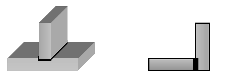 Claves para una unión adhesiva perfecta: Diseño de uniones adhesivas