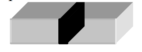 Claves para una unión adhesiva perfecta: Diseño de uniones adhesivas